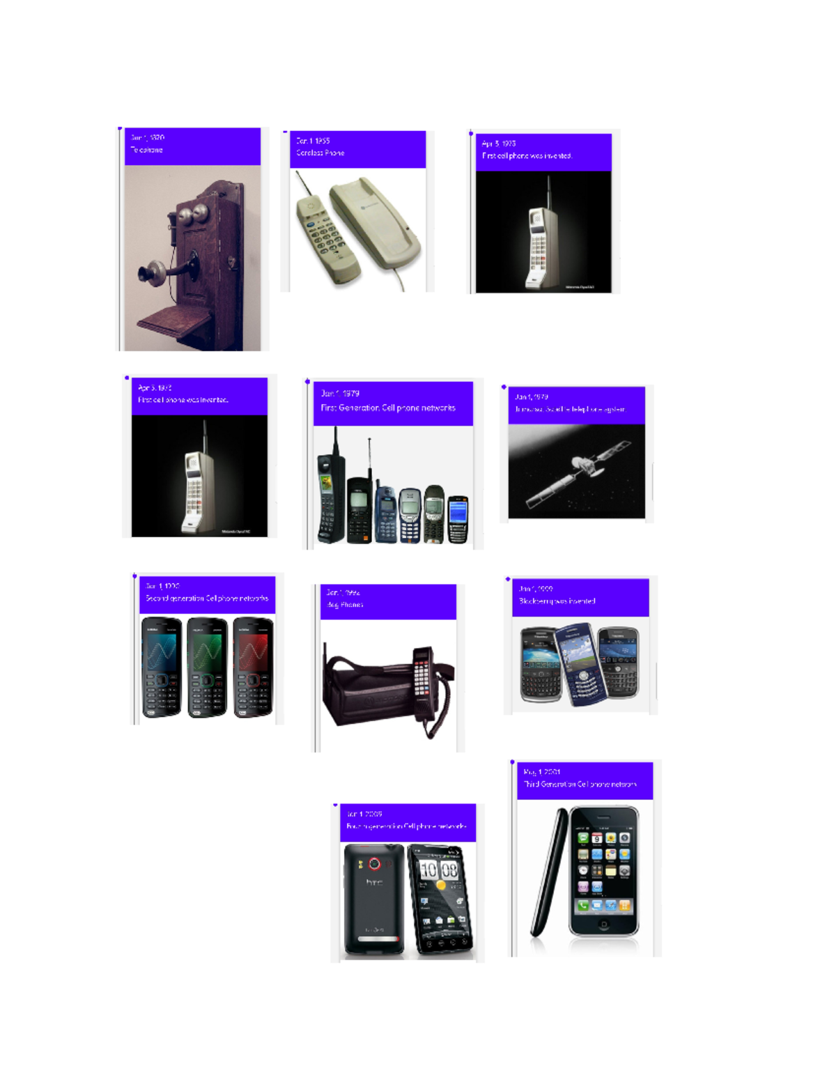 Document - ouhkhbkb - Ddrt human jj - Studocu