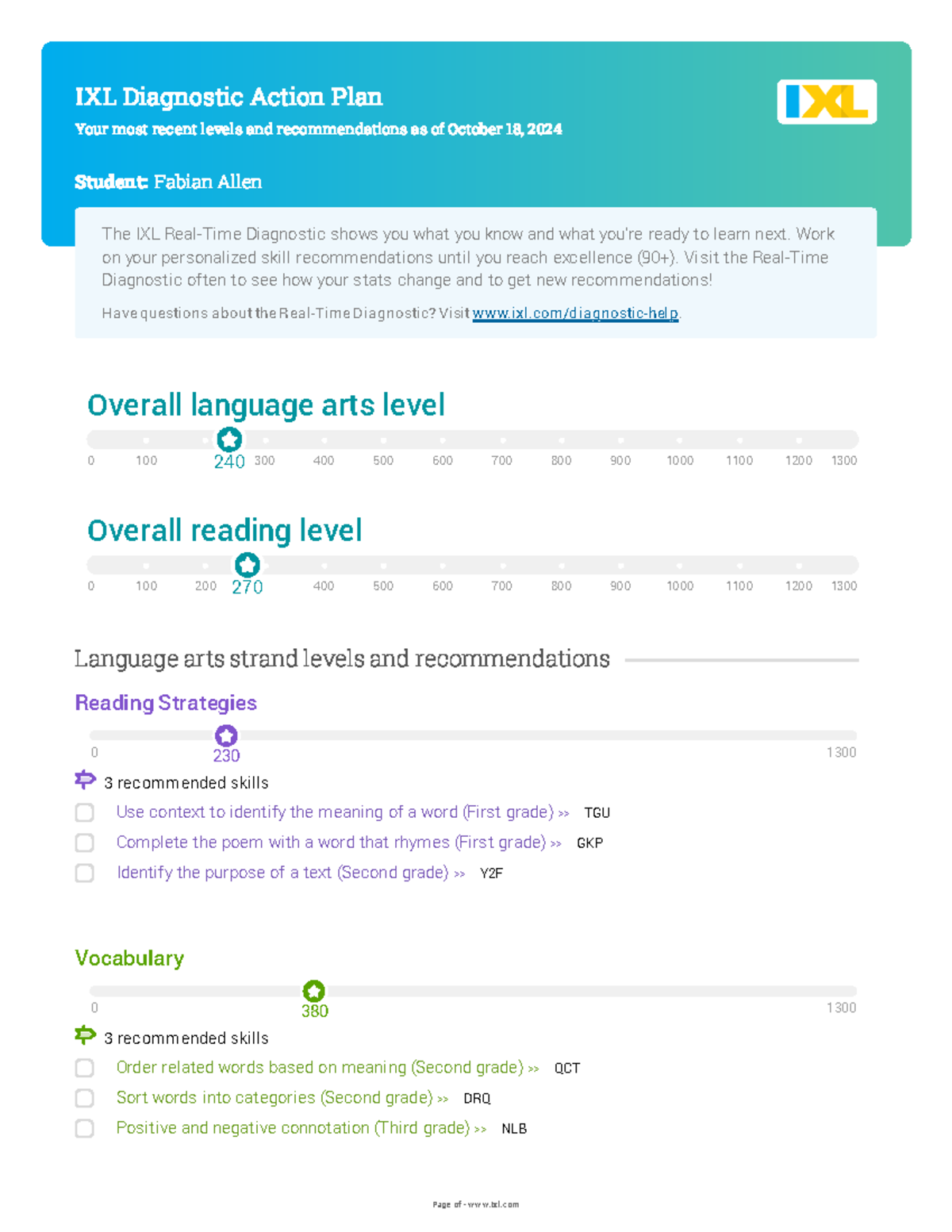 F. Allen Personal Skills - Page of - ixl Overall language arts level ...
