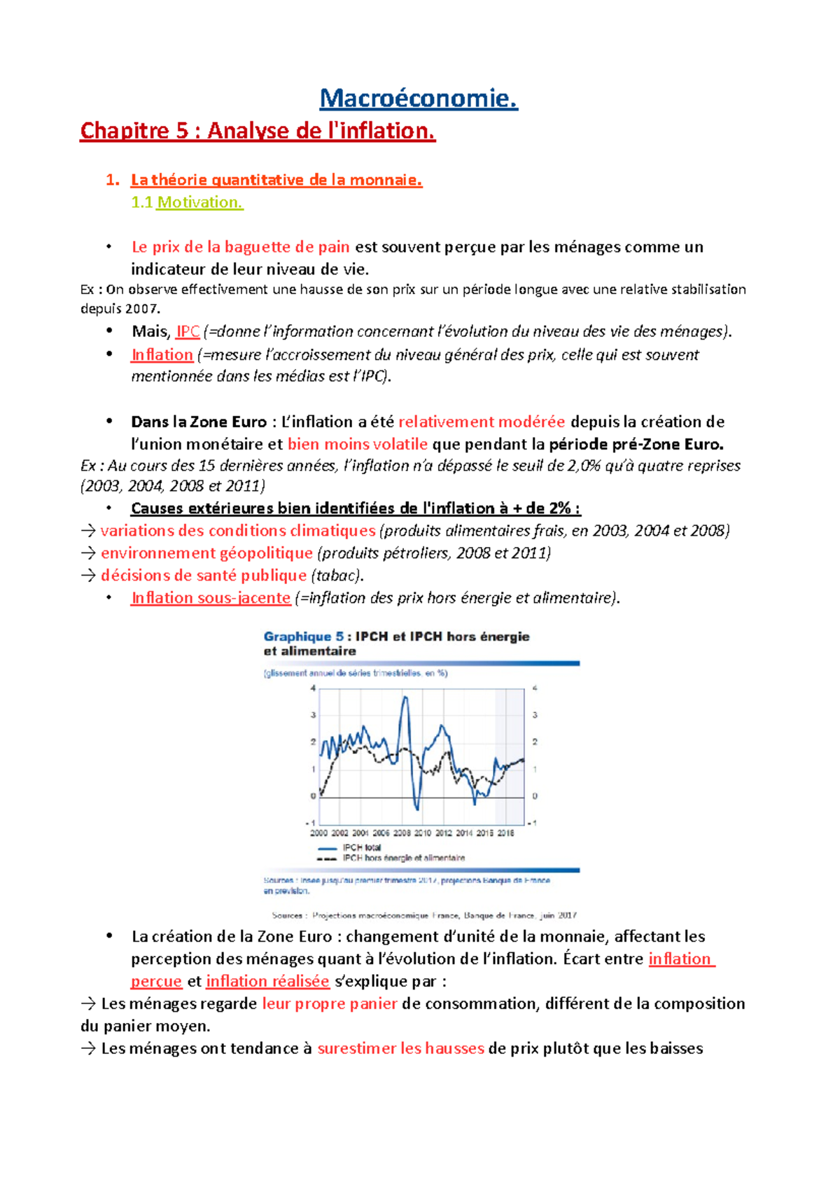 Chapitre 5 Analyse de l'inflation pdf - Macroéconomie. Chapitre 5 : Analyse de l'inflation. 1 ...