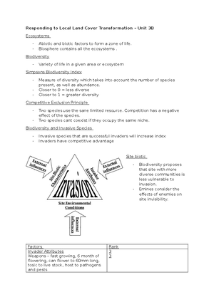 IA3 RRV Final - Geography IA3 on Ross River Virus - 23/25 - Jonte ...