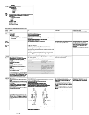 Lippincott Procedures - 12-lead electrocardiogram (ECG) - 12-lead ...
