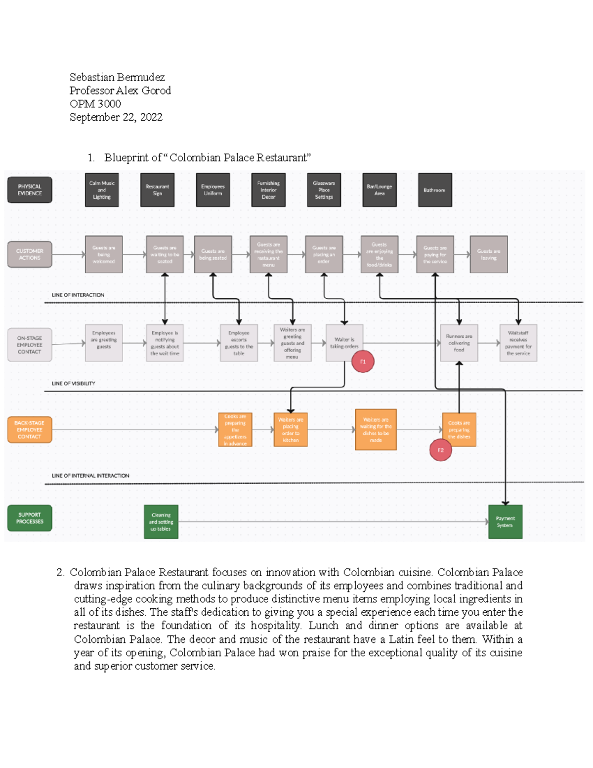 Version 2 HW#1 - Professor Alex Gorod - Sebastian Bermudez Professor ...