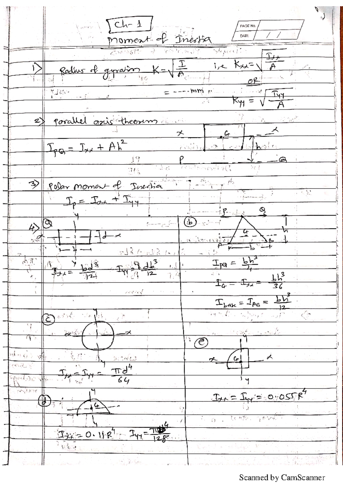 SOM all ch. formulas - Diploma Mechanical Engineering - Studocu