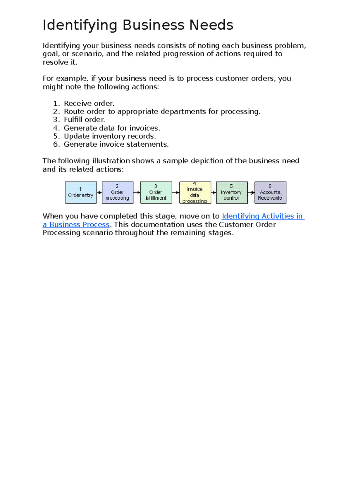 Identifying Business Needs - Identifying Business Needs Identifying ...