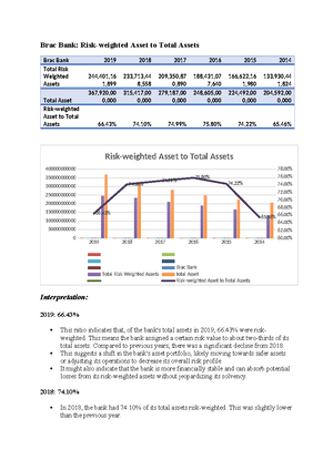Fin433 chapter 1 notes - financial markets and institutions - Studocu