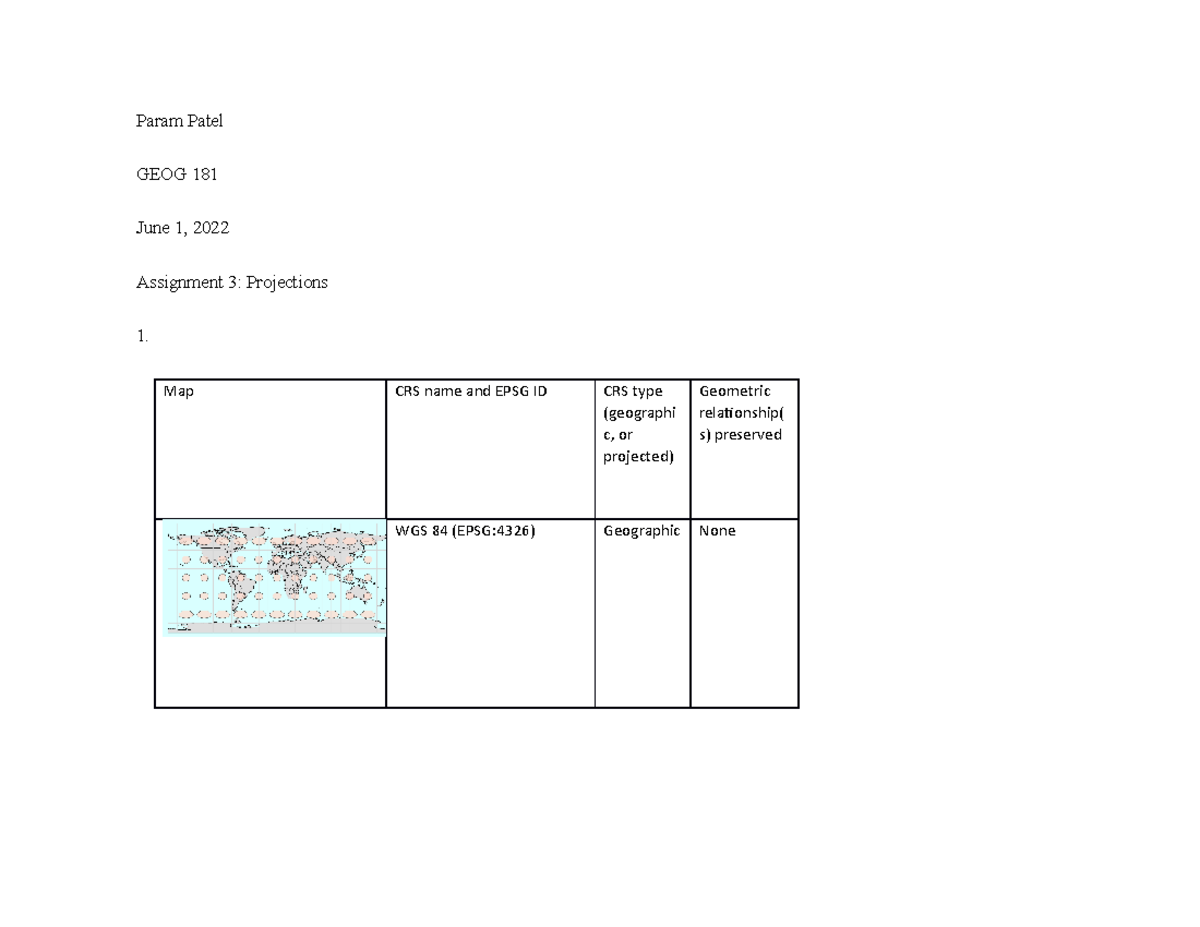 Assignment 3 Projections - Param Patel - Param Patel GEOG 181 June 1 ...