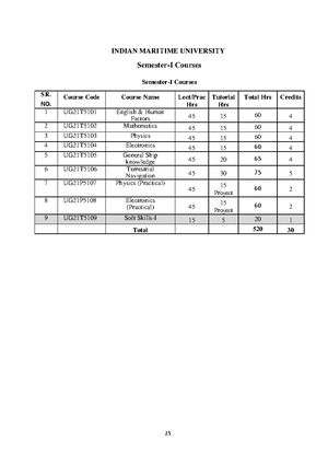 Risk Assessment - Coswp - ⚫ they are necessary; ⚫ they are realistic ...