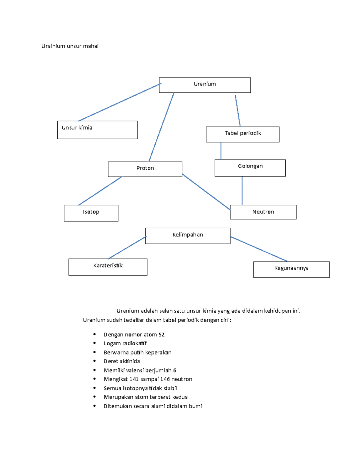 Urainium unsur mahal - Urainium unsur mahal Uranium adalah salah satu ...