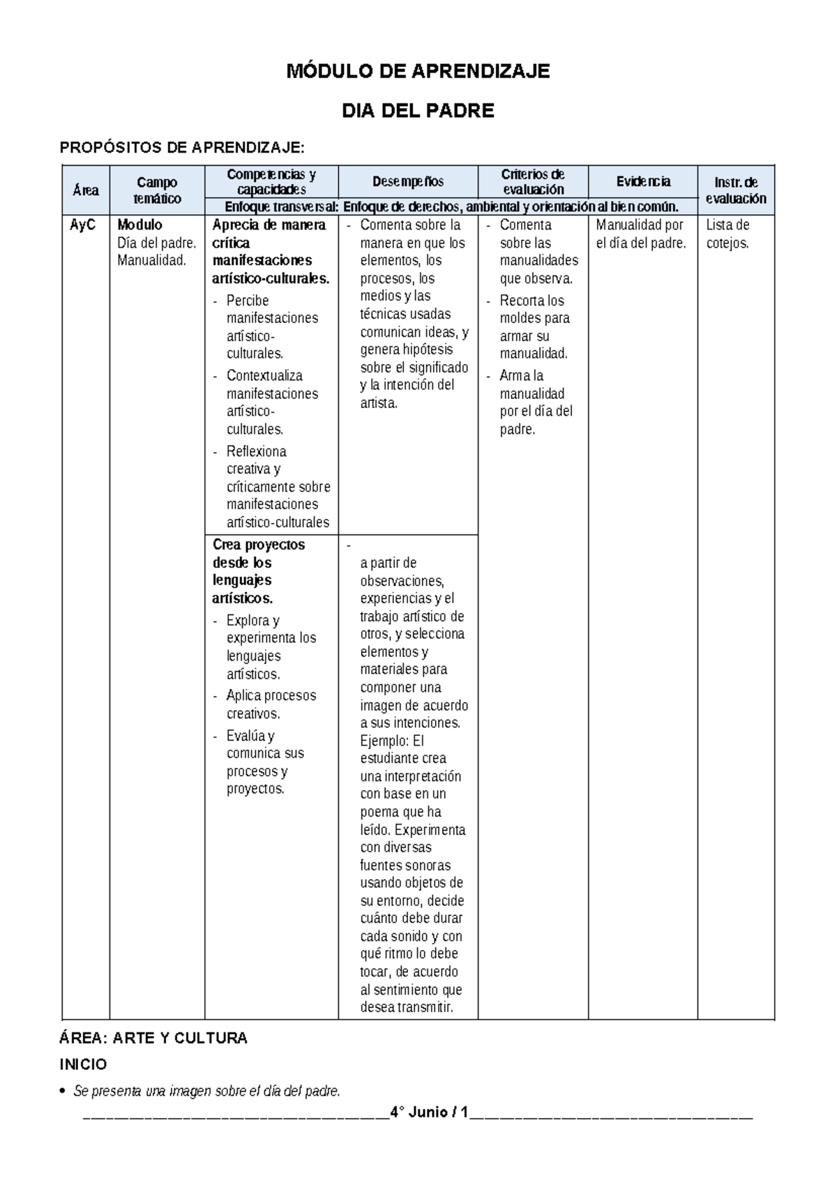 4° Grado - Modulo DIA DEL Padre - MÓDULO DE APRENDIZAJE DIA DEL PADRE PROPÓSITOS DE APRENDIZAJE ...
