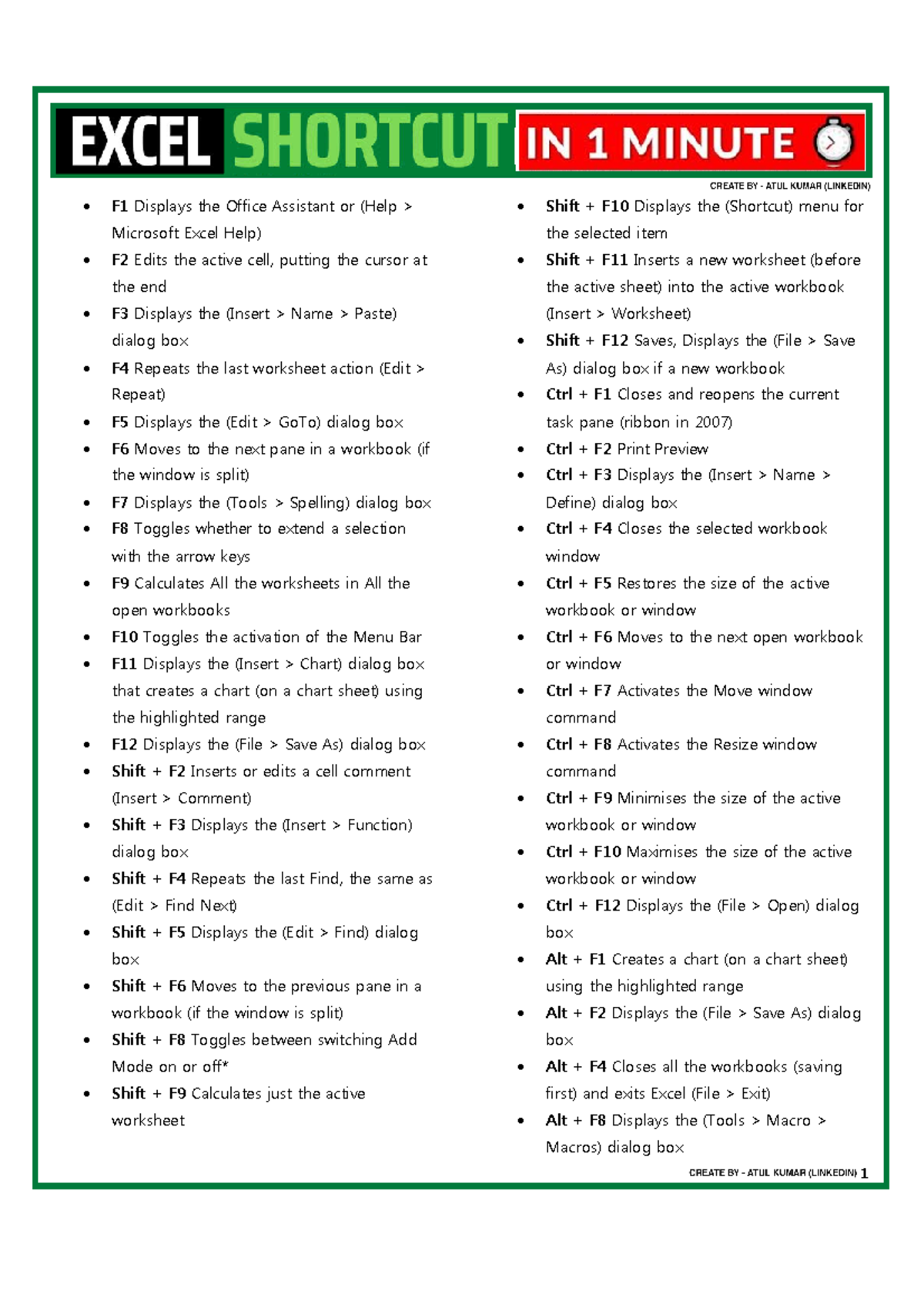 Excel shortcuts - Moves clockwise to the next corner within a selection ...