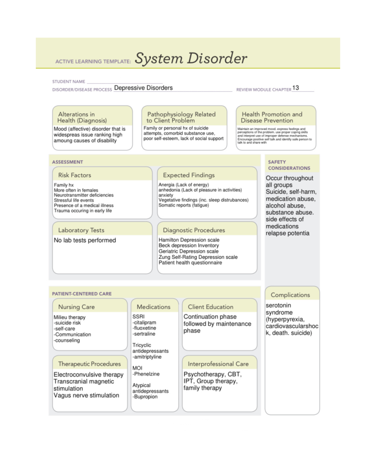 Psychology depressive disorders chapter 13 ati alt - NUR 340 - tee 0EI ...