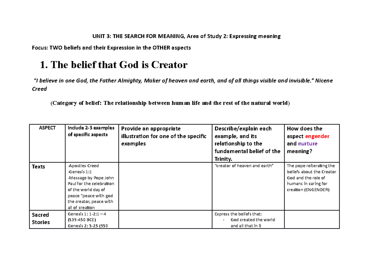 Expression of the belief that God is Creator -Student Copy - UNIT 3 ...