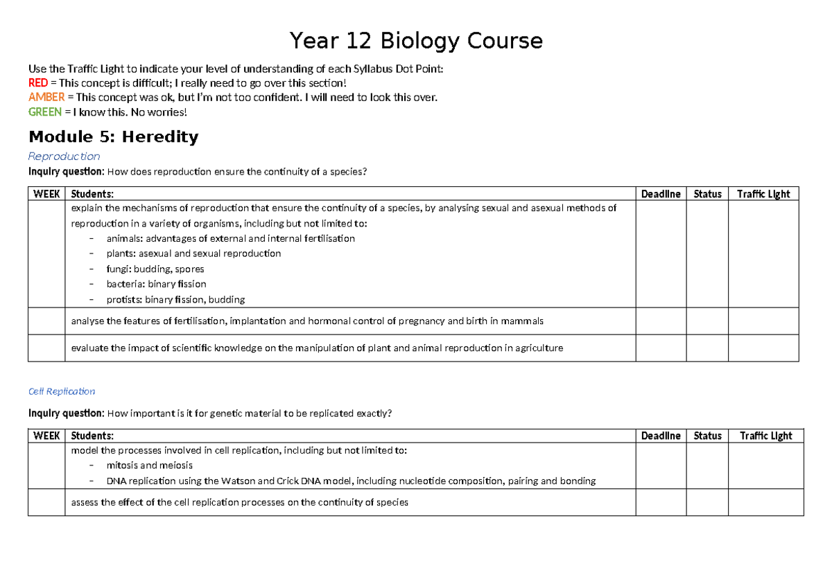 Year 12 Biology syllabus - Year 12 Biology Course Use the Traffic Light ...