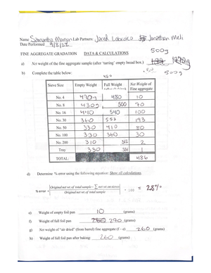 Specific Gravity Lab Write Up - Specific Gravity, Absorption, & Unit WT ...