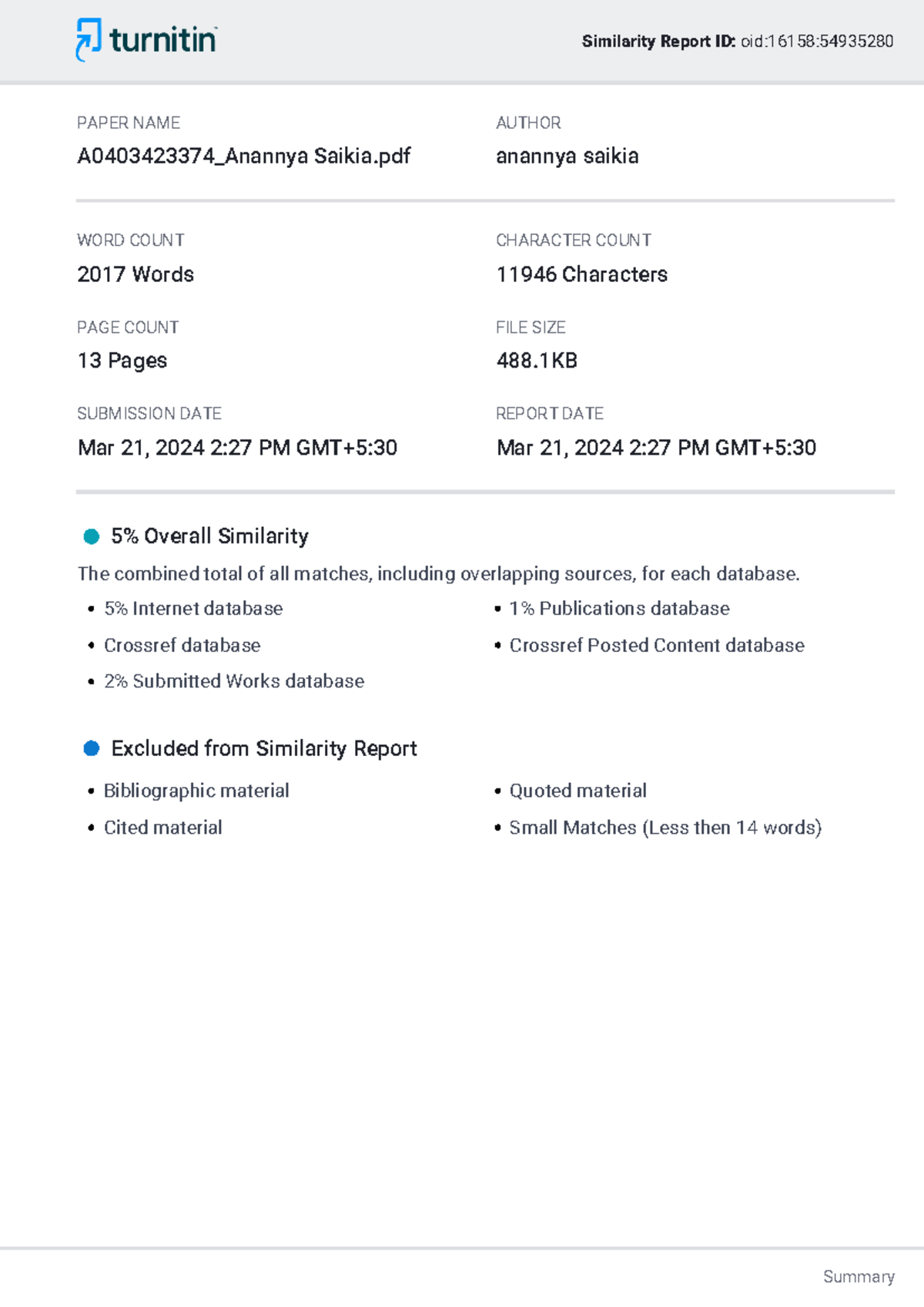 A0403423374 Anannya Saikia - Similarity Report ID:oid:16158: PAPER NAME ...