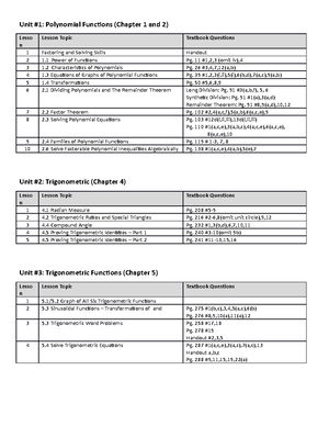 Math IA - math ia - How Can We Model Musical Notes Using Sine Functions ...