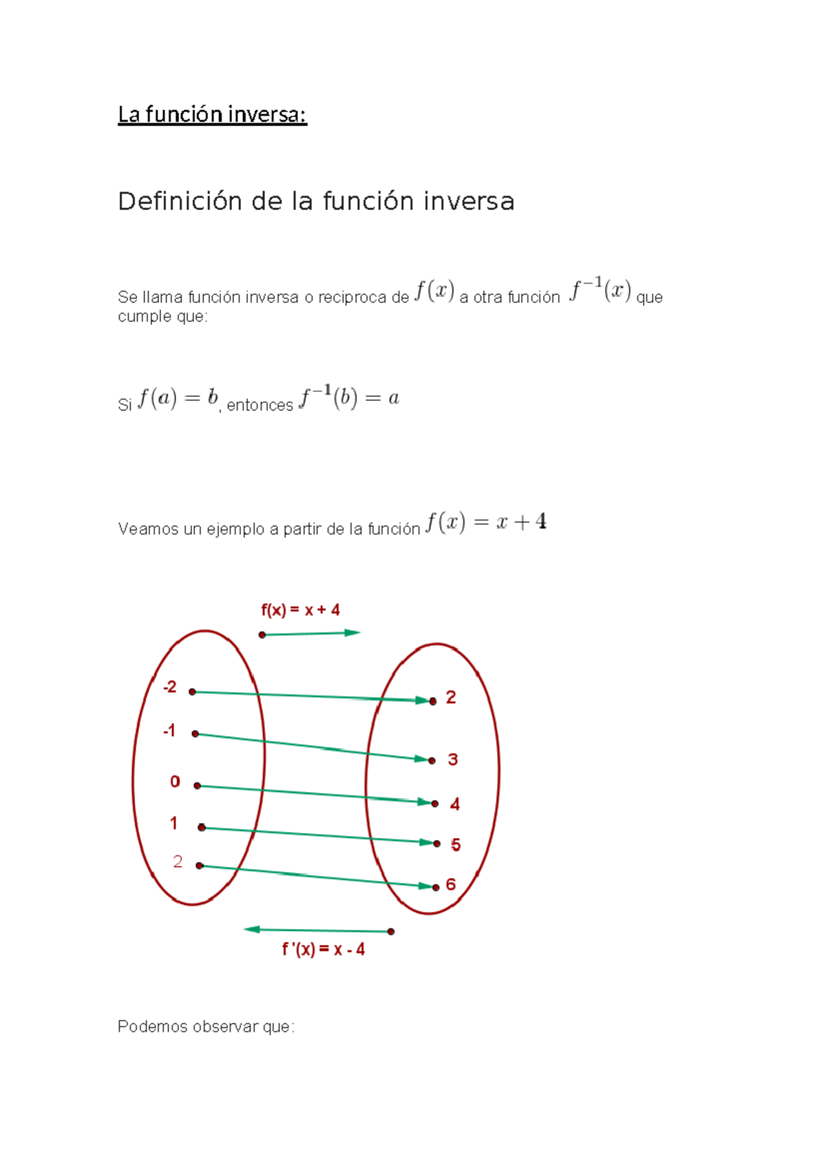 Inv - funciones - La función inversa: Definición de la función inversa ...