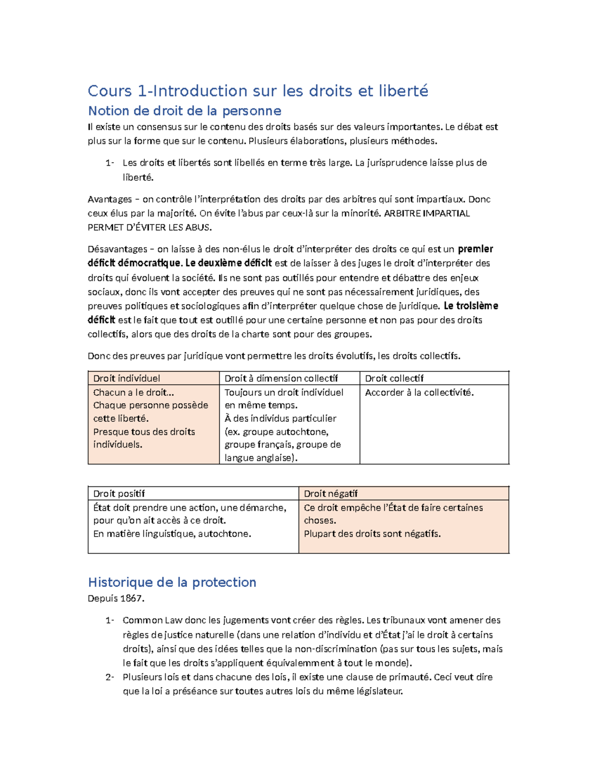 Note de cours - Cours 1-Introduction sur les droits et liberté Notion ...