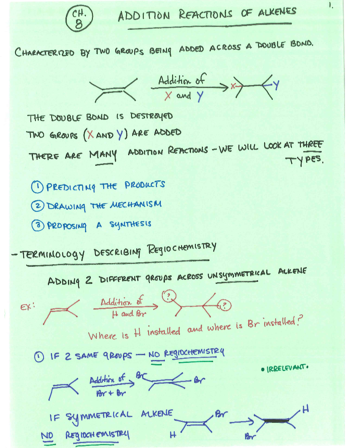 Ch 8 - Addition Rxns - Reactions of alkenes - 1. CH. ADDITION REACTIONS ...