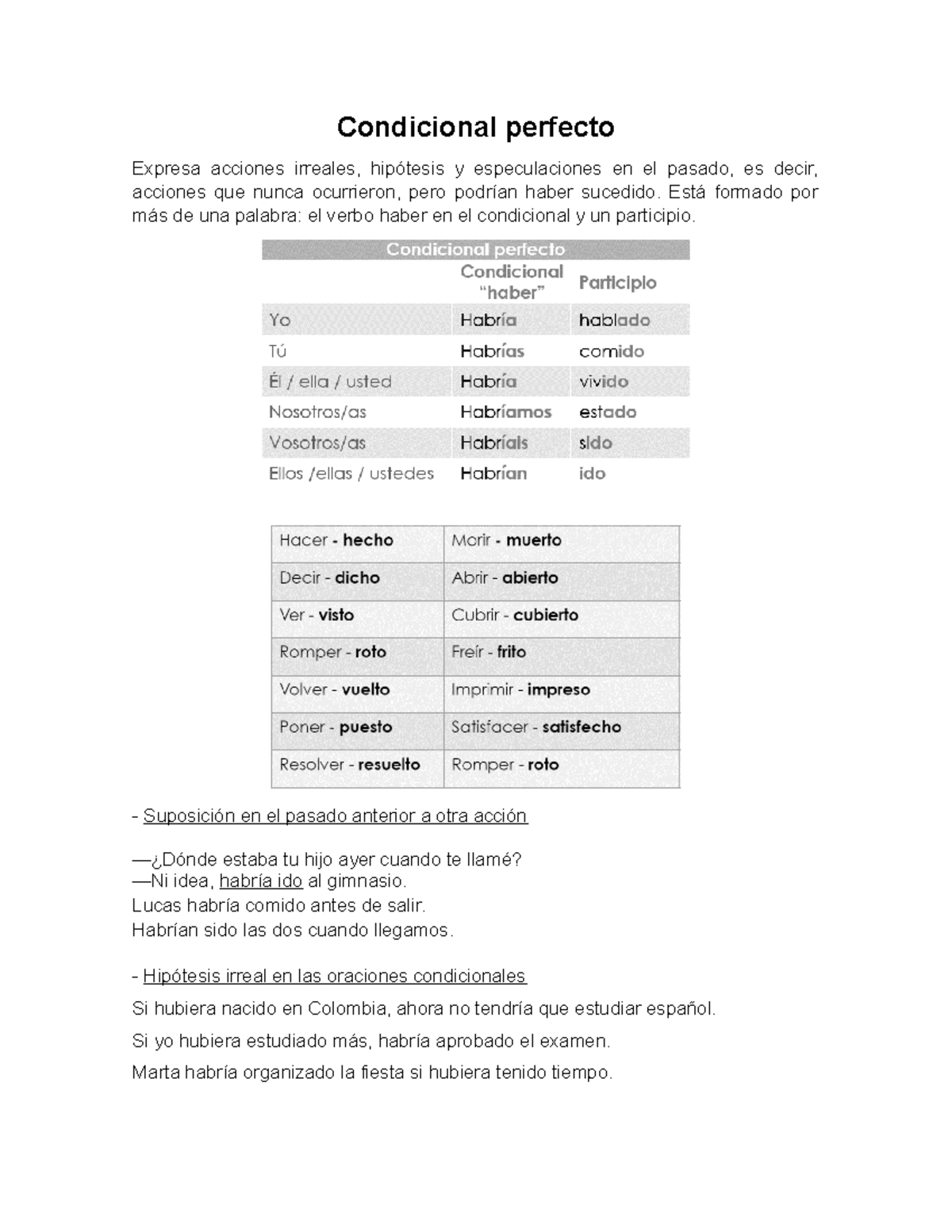 Condicional perfecto - Condicional perfecto Expresa acciones irreales ...