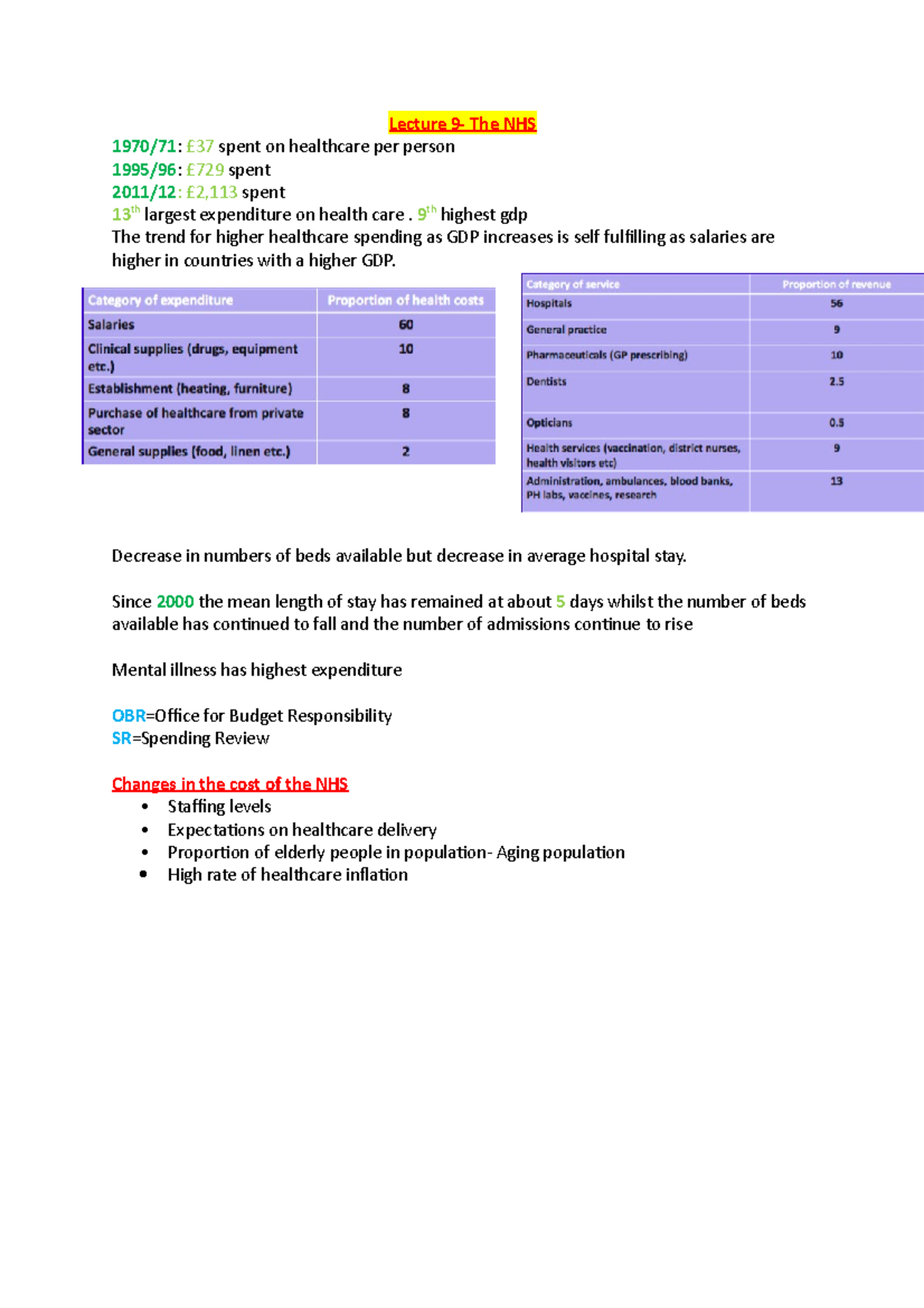 Lecture 9 - notes on - Lecture 9- The NHS 1970/71 : £37 spent on ...