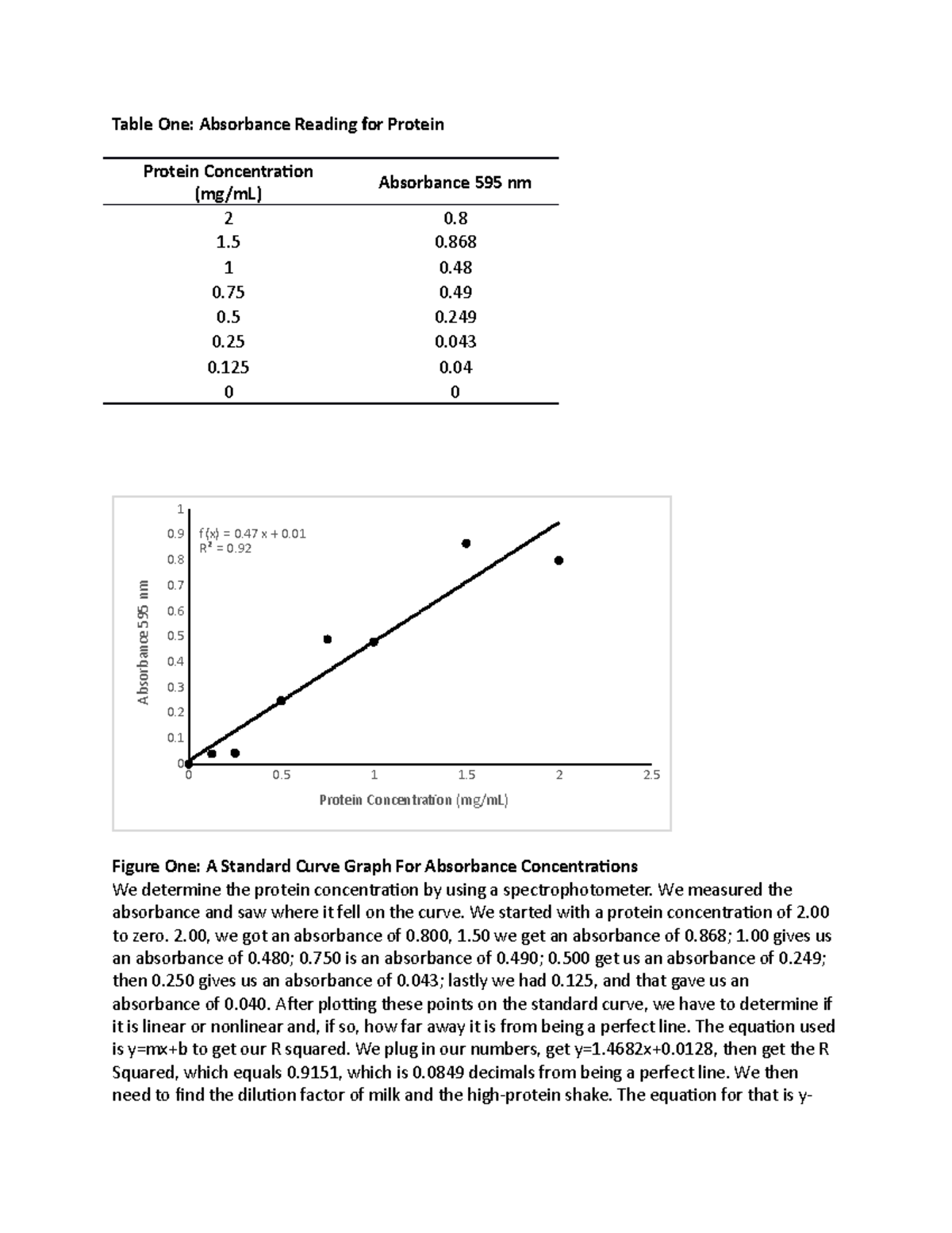SSA 4 - lab assignments for bio 1 - Table One: Absorbance Reading for ...