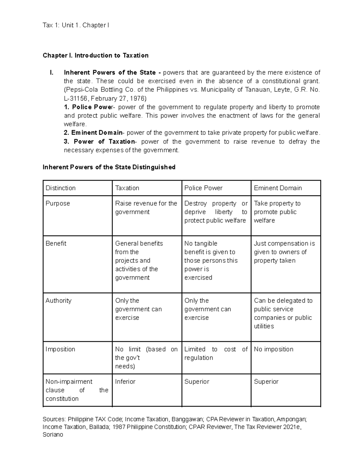 Tax 1 Unit 1. Chapter I - None - Chapter I. Introduction to Taxation I ...