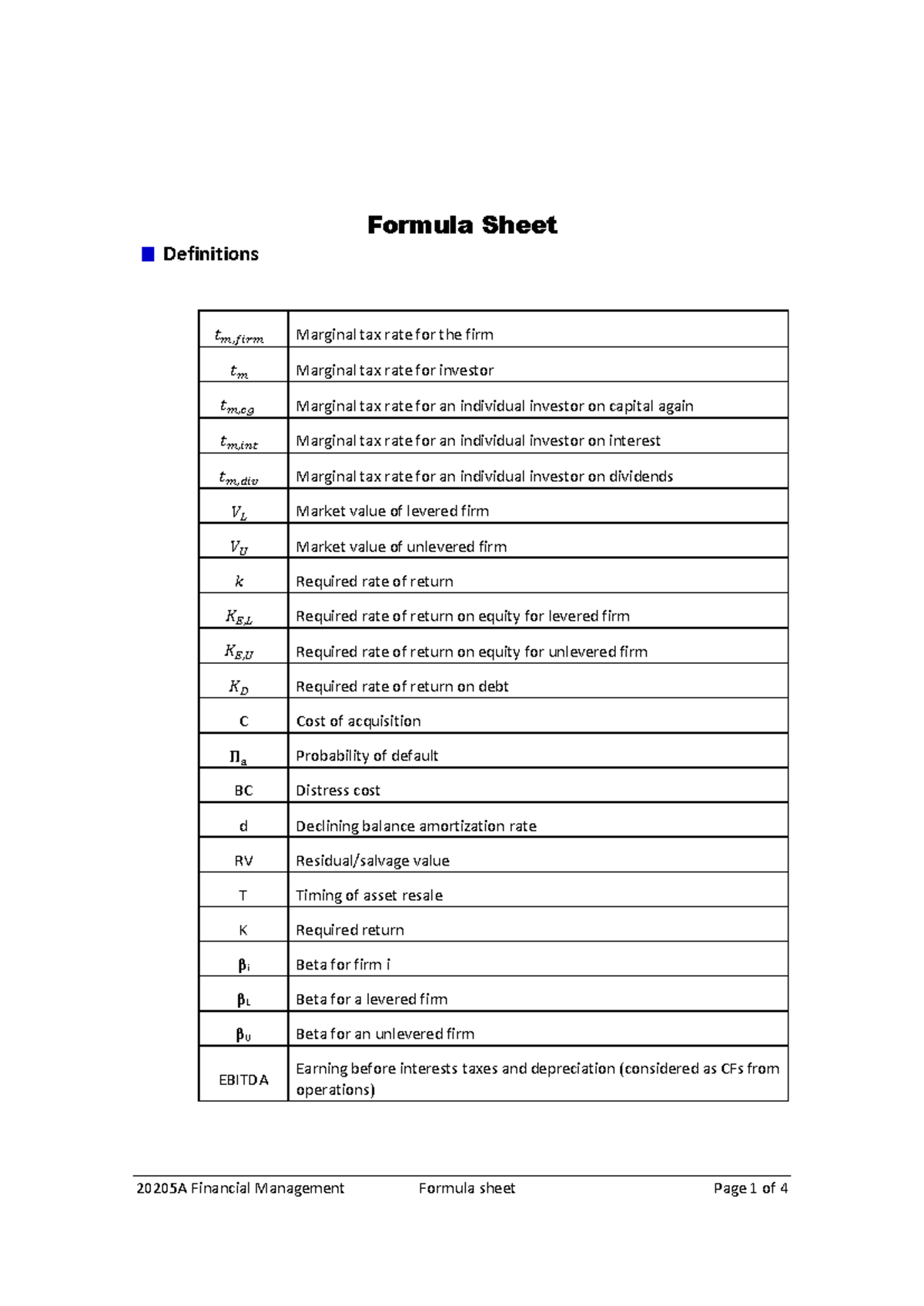 Midterm Formula Sheet - Formula Sheet Definitions 𝑡௠,௙௜௥௠ Marginal tax ...