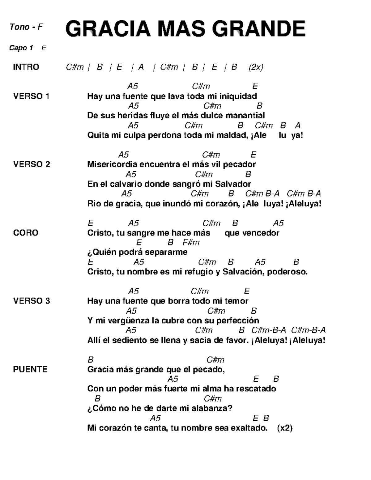 Gracia MAS Grande - Tono - F Capo 1 E INTRO C#m | B | E | A | C#m | B ...