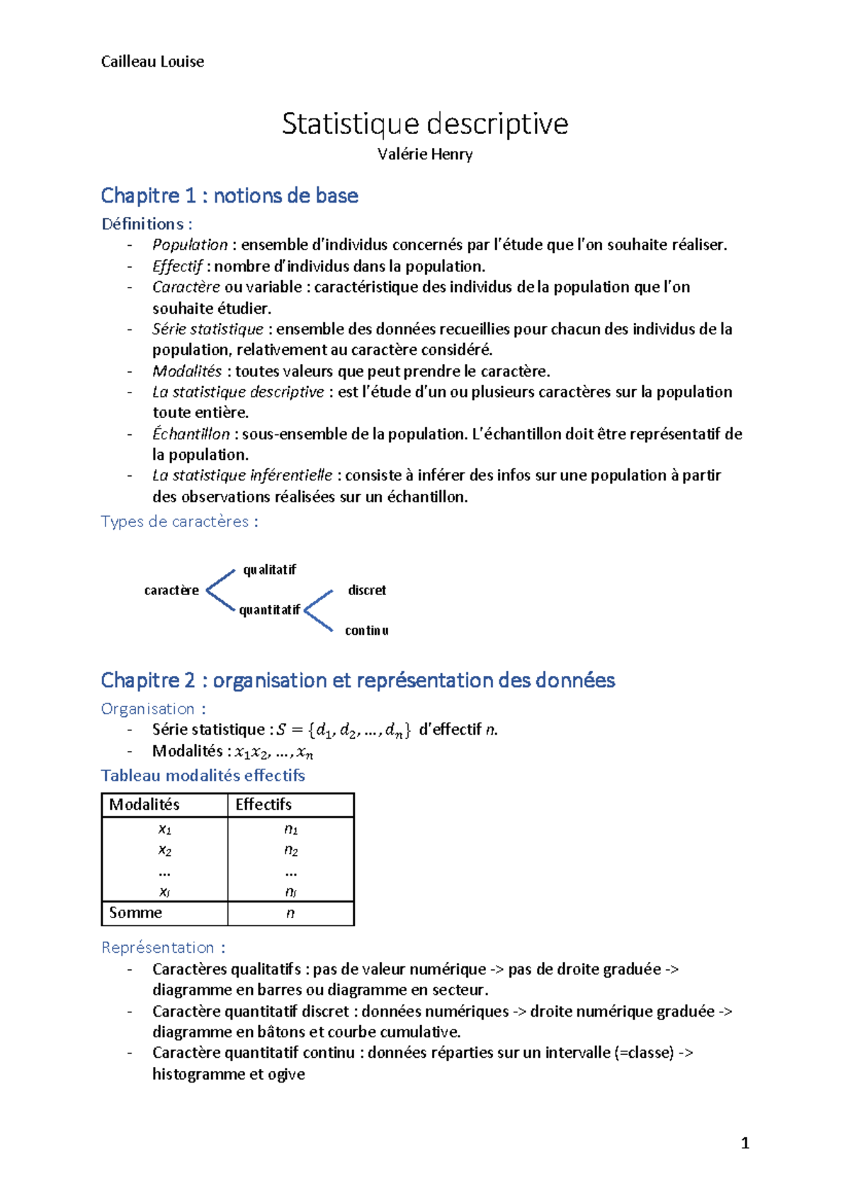 Stat formules - formule stat - Statistique descriptive Valérie Henry ...