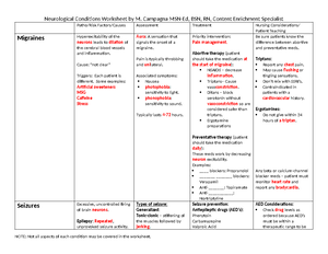Unit 2 notes - Unit 2 Mental Health -Define stigma and how it can ...