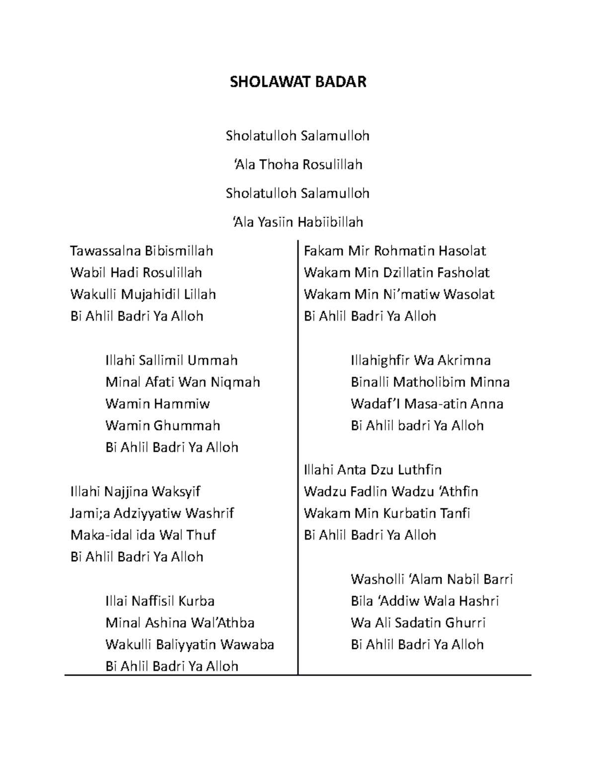 Sholawat Badar Versi baru - SHOLAWAT BADAR Sholatulloh Salamulloh ‘Ala Thoha Rosulillah ...