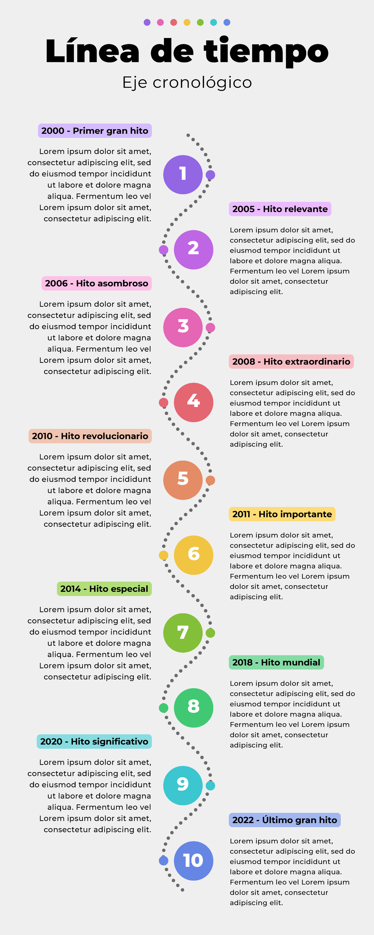Infografía Cronológica Línea de Tiempo Timeline Sencillo Moderno Multicolor - 1 3 2 4 Lorem ...