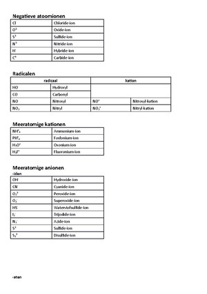 2024 2025 les 1 en 2 - pwp - Prof. Dr. Tom Taghon Prof. Dr. Steven ...