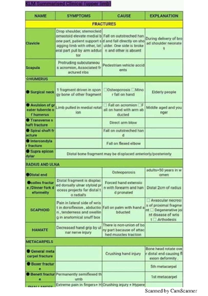 UHS Past Papers BDS Anatomy Theory 2004 - anatomy - Studocu
