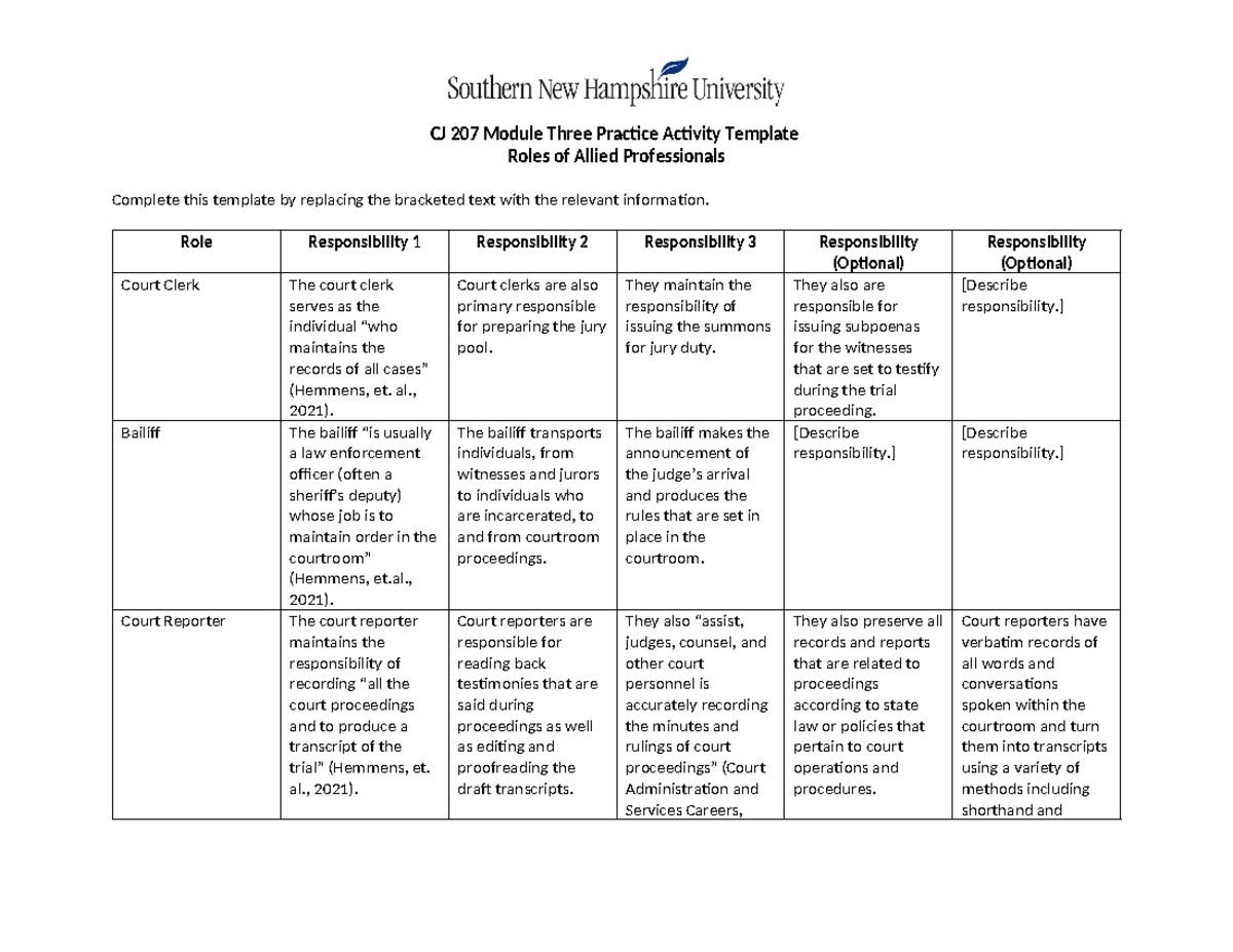 CJ-207 Practice Activity 3-1 Template - CJ 207 Module Three Practice Activity Template Roles of ...