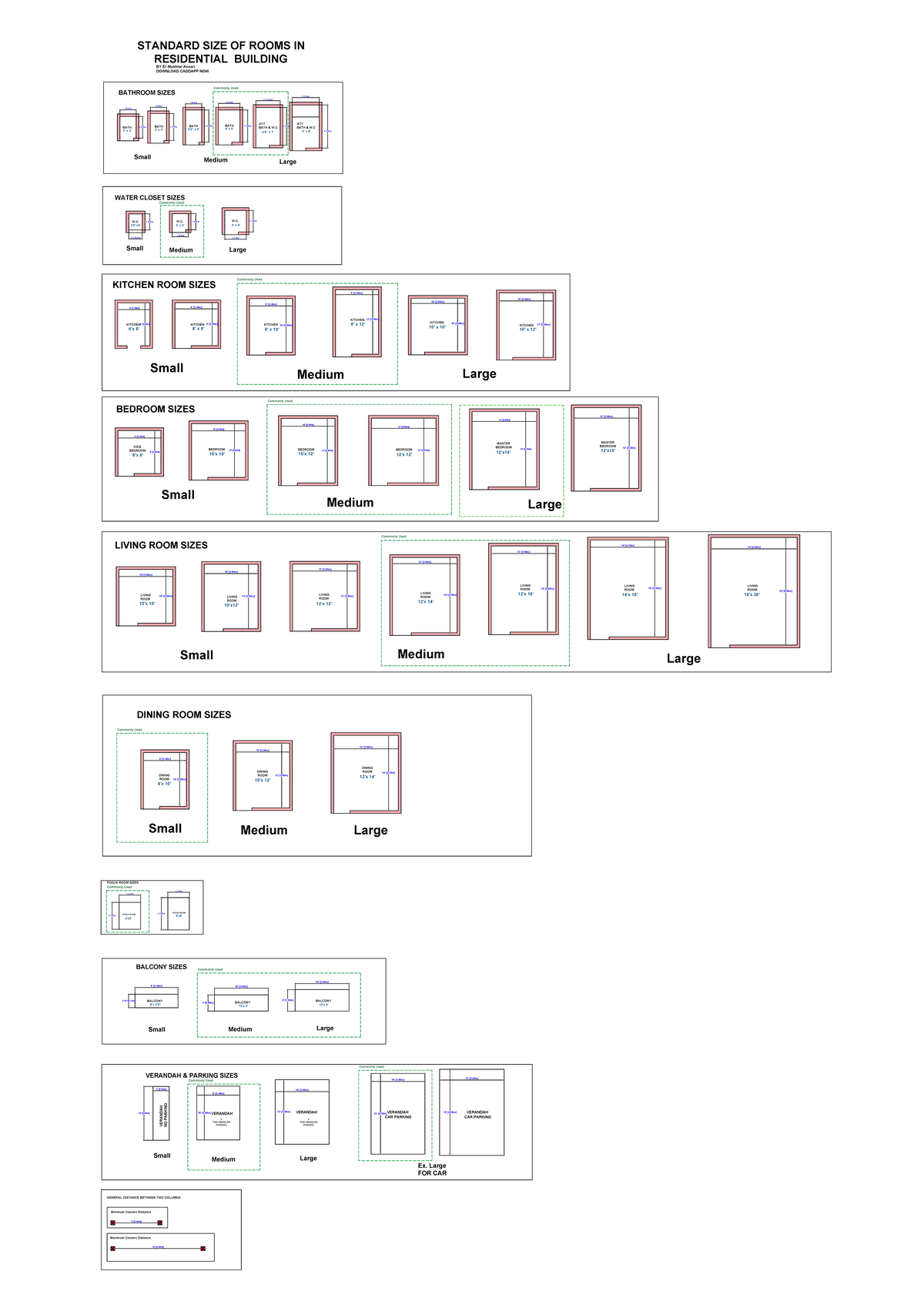 Standard ROOM Sizes - KIDS BEDROOM BEDROOM BEDROOM BEDROOM MASTER ...