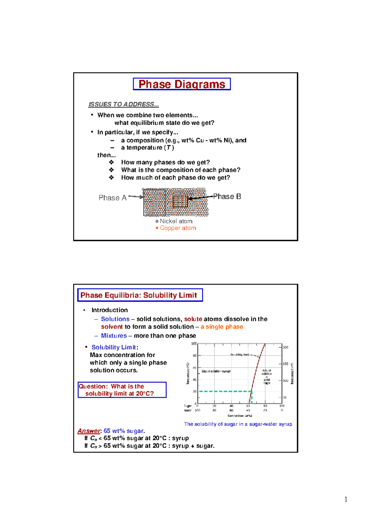 Phase diagram - Chapter 9 - 1 ISSUES TO ADDRESS... • When we combine ...