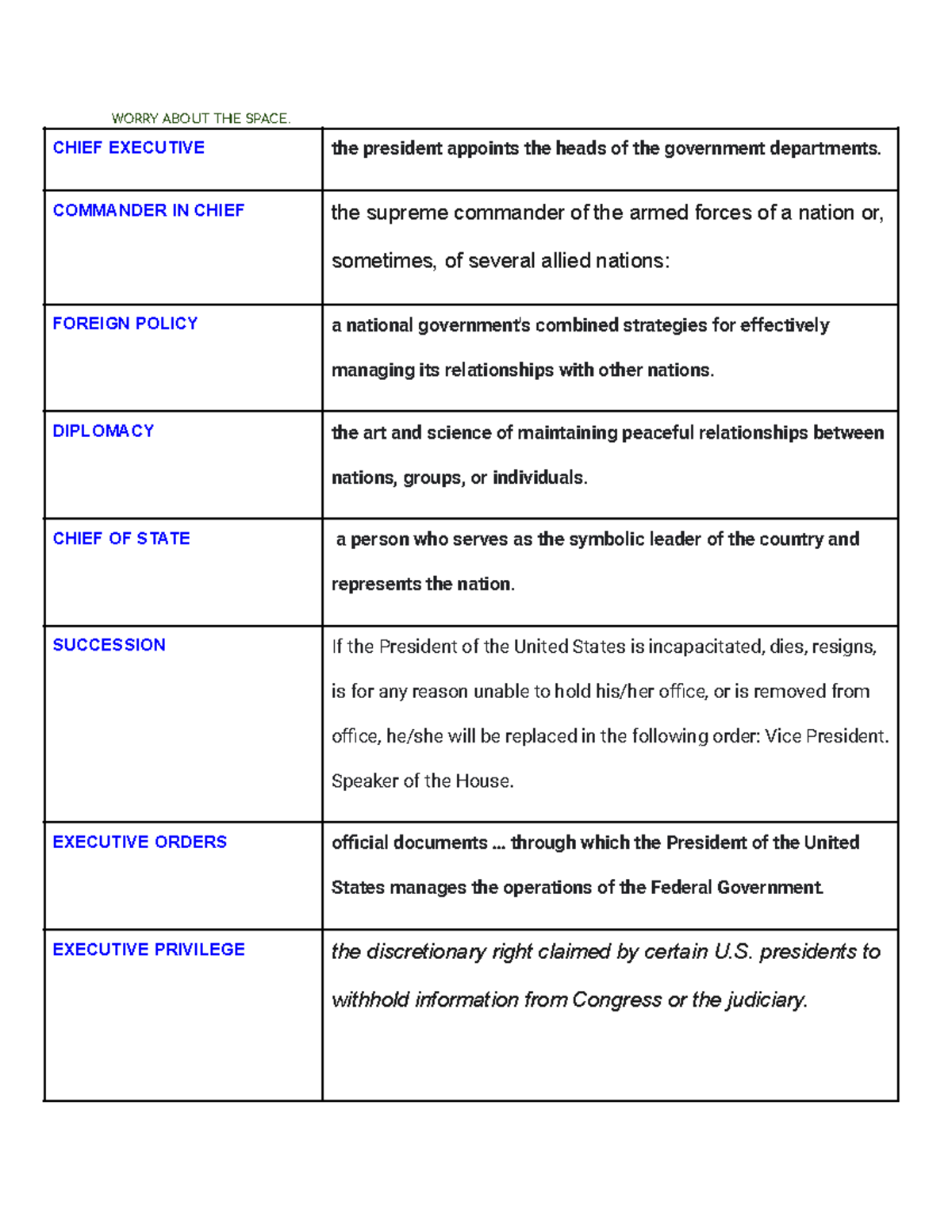 Presidentcy - he 21st Amendment was ratified, as announced in this ...