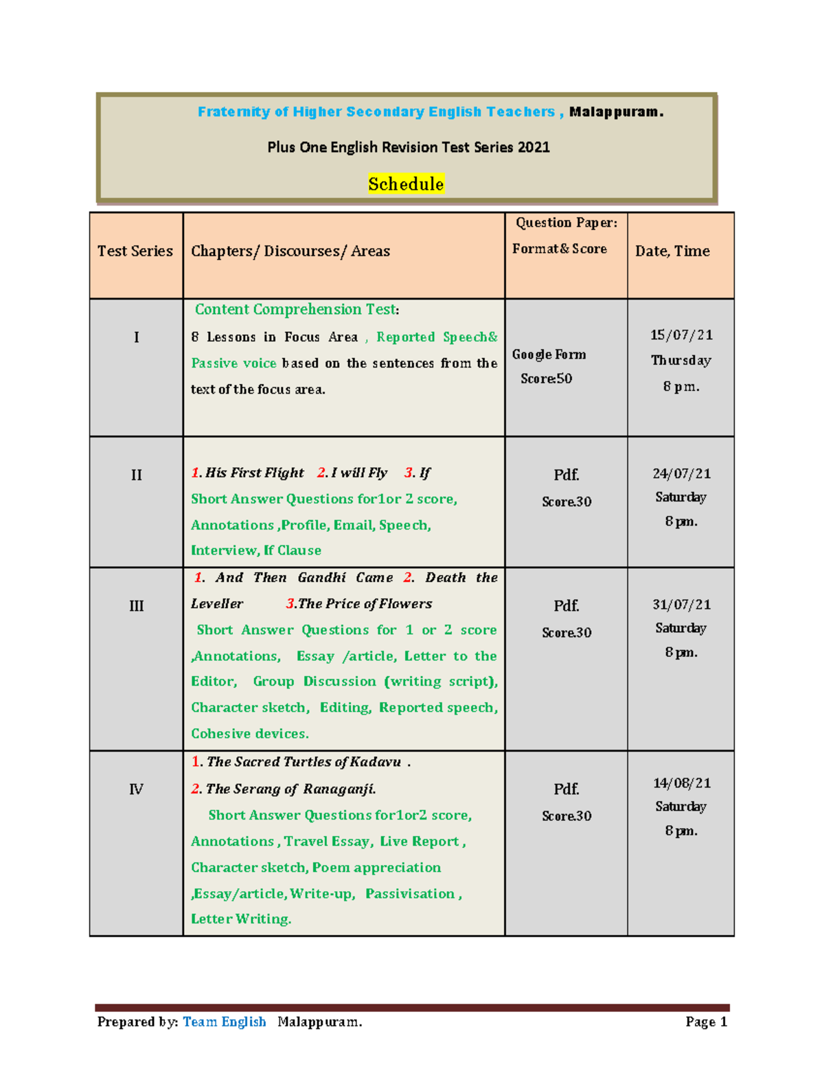 All in One FHET Plus One English Revision Test Series 2021 - Prepared ...