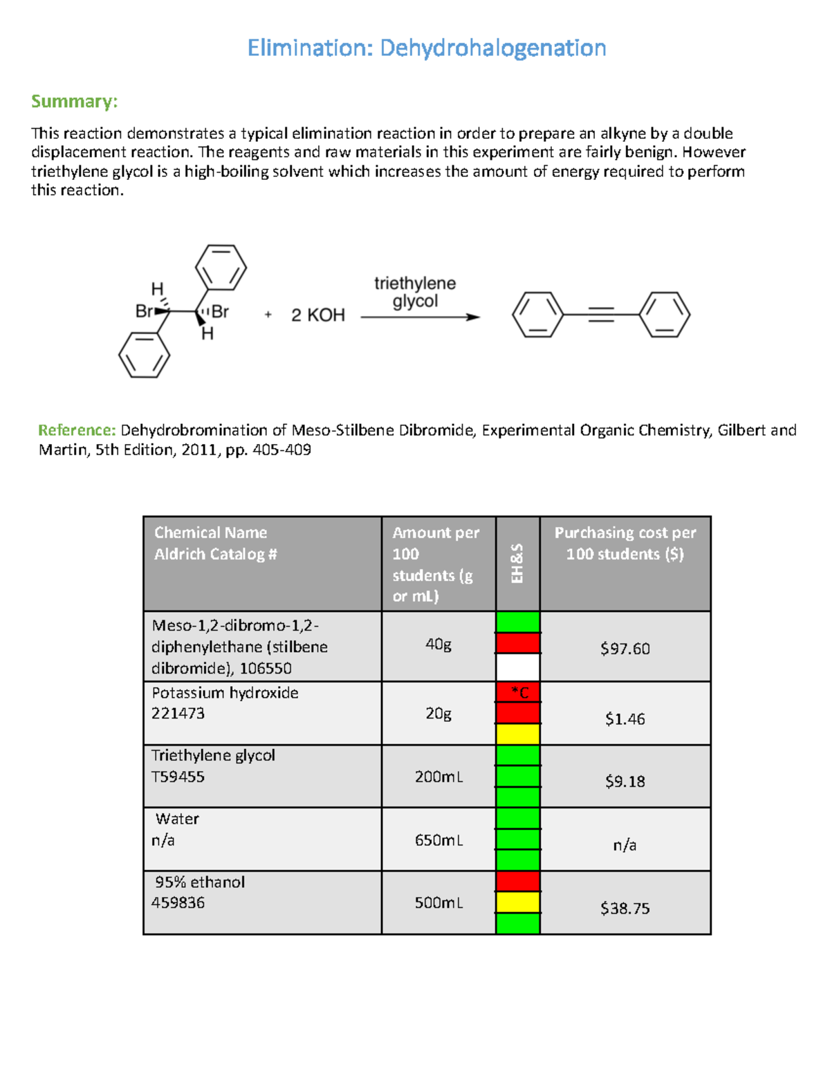 Elimination - The reagents and raw materials in this experiment are ...