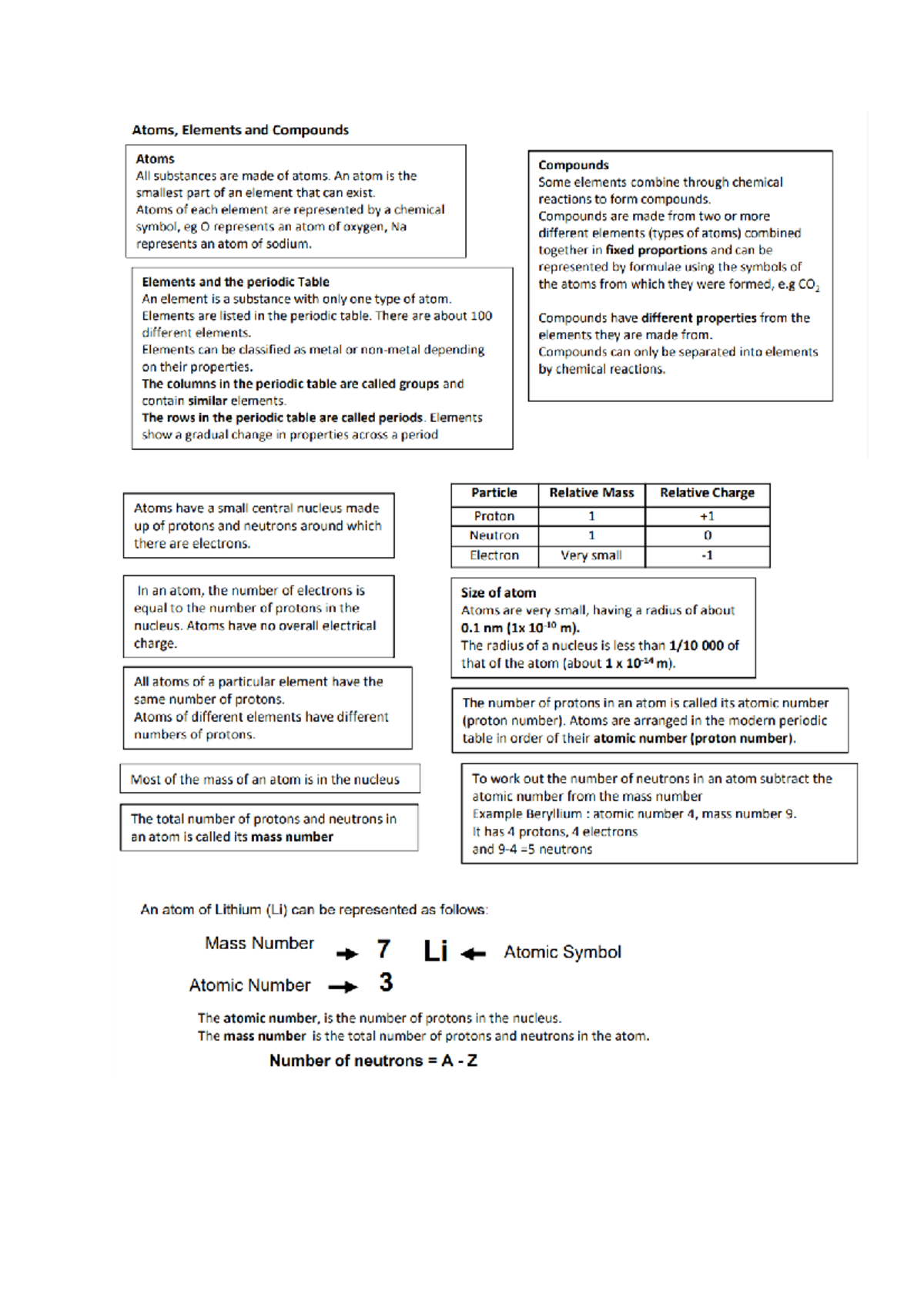 Science notes - CHEM 201 - Studocu