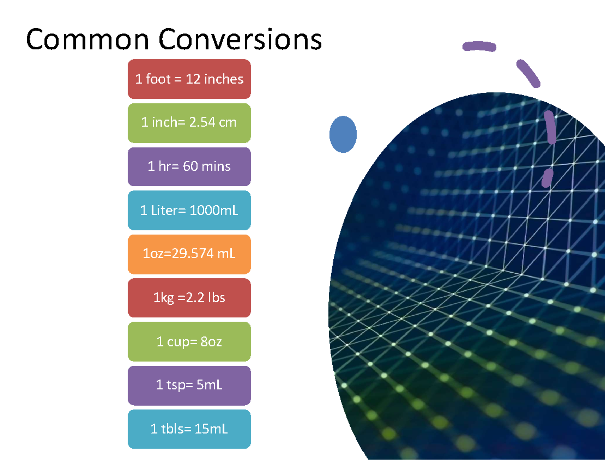 Common Conversions - conversion Math - Common Conversions 1 foot = 12 ...