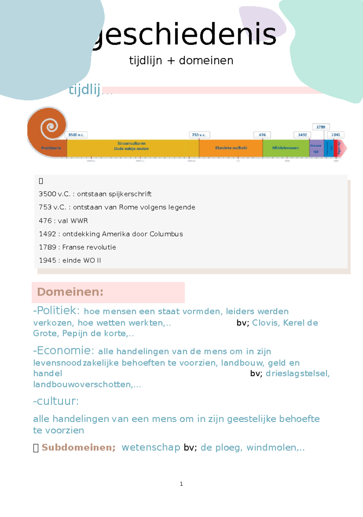 Geschiedenis tijdlijn en domeinen - geschiedenis tijdlijn + domeinen ...