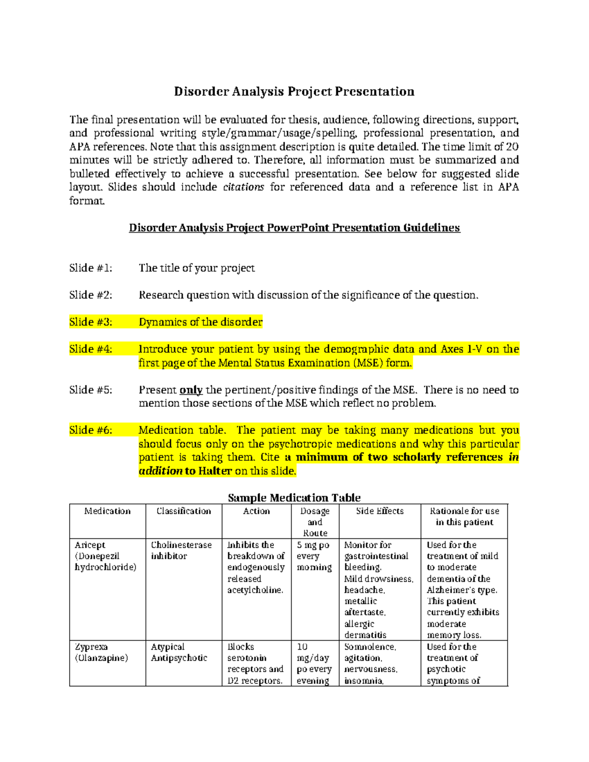 DAP power point go by - Disorder Analysis Project Presentation The ...