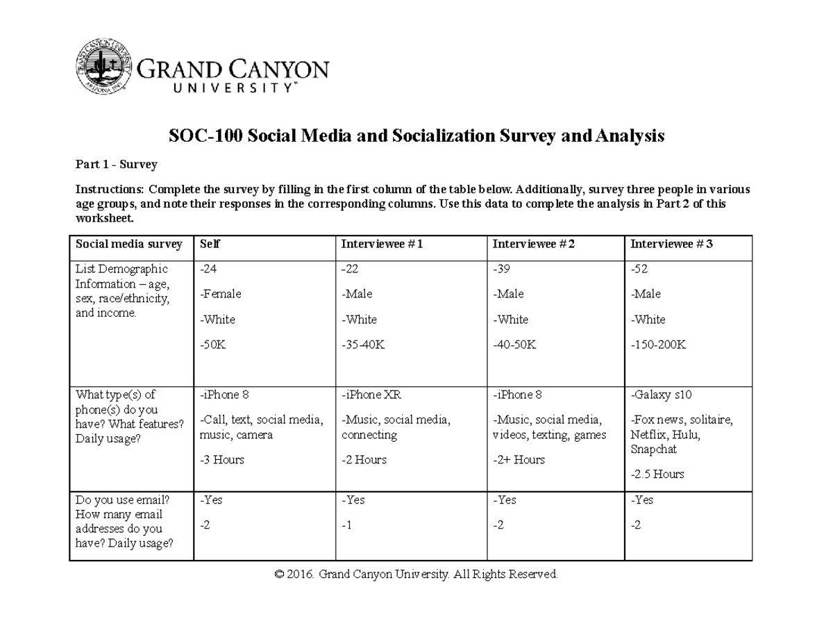 SOC-100-Social Media Socialization Surveyand Analysis - SOC-100 Social ...