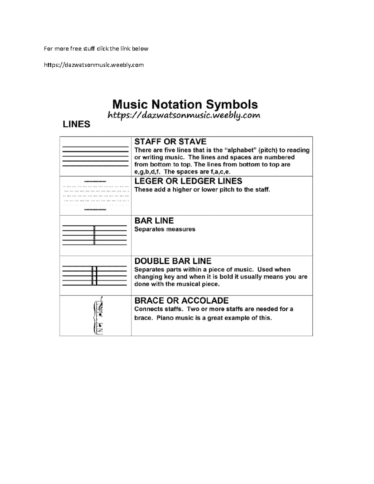 Music symbols for beginners - Education - For more free stuff click the ...