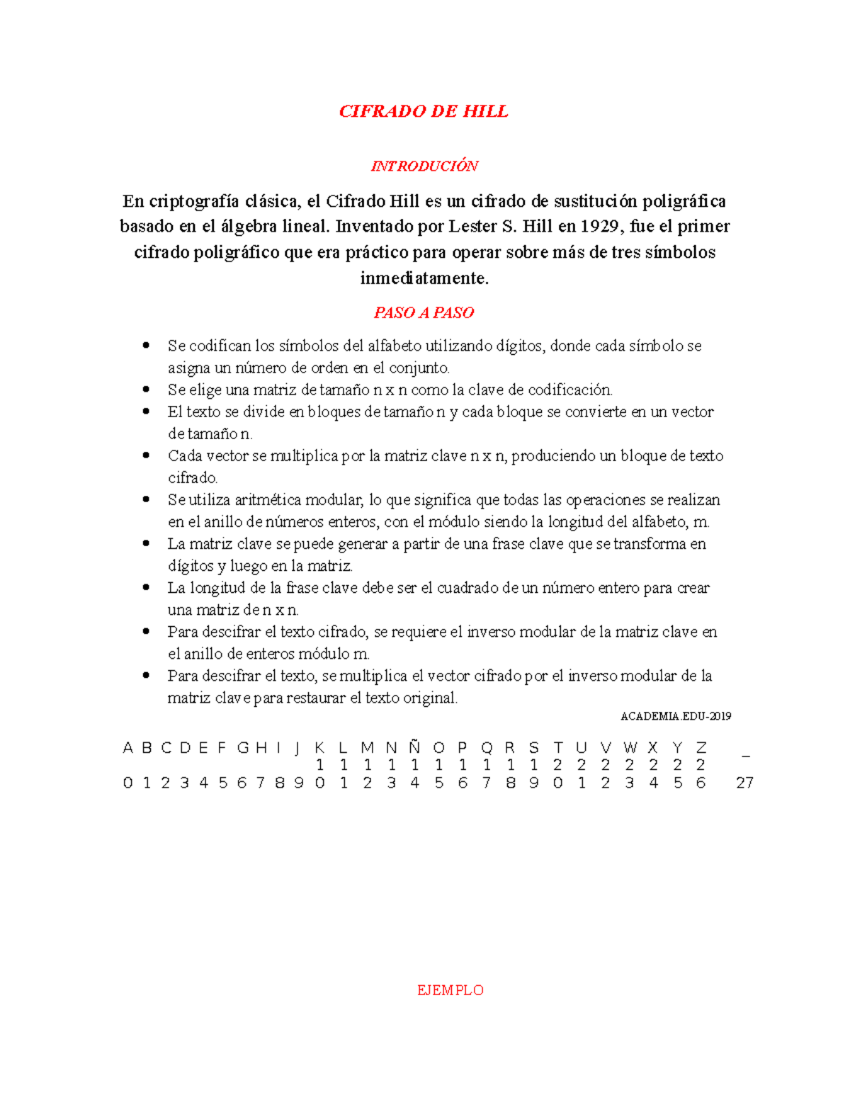 Cifrado DE HILL - CIFRADO DE HILL INTRODUCIÓN En criptografía clásica ...