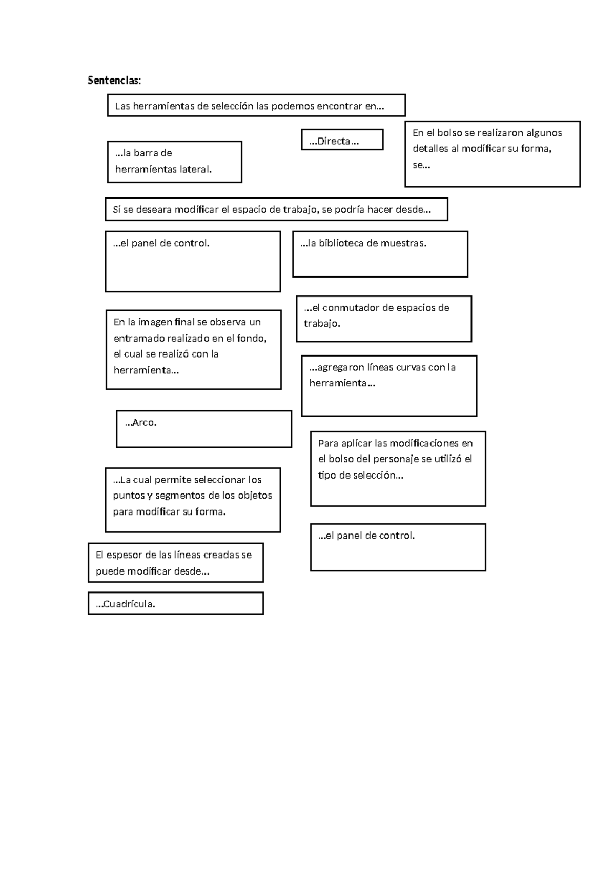 Actividad practica integradora API1 1 - Sentencias: Para aplicar las modificaciones en el bolso ...