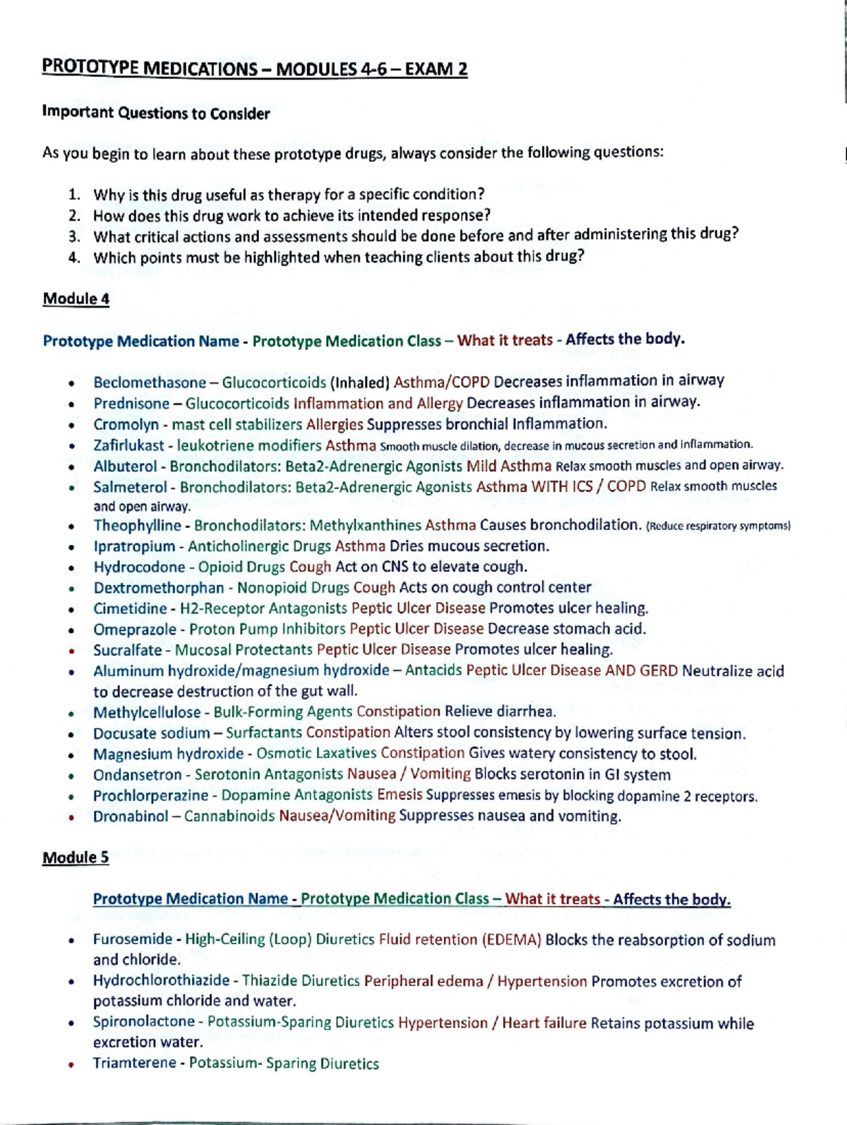 Pharm module 4-7 prototypes - PROTOTYPE MEDICATIONS - MODULES 4-6 ...